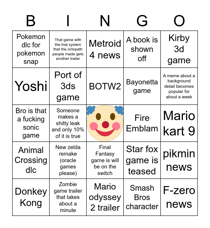 E3 Clown bingo Card