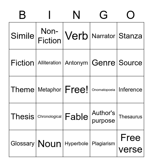 ELA Review Bingo Card