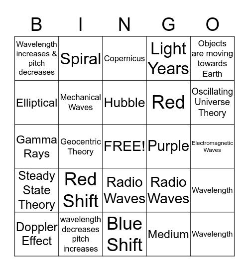 Universe Unit Bingo Card
