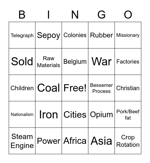 Industrial Revolution and Imperialism Bingo Card