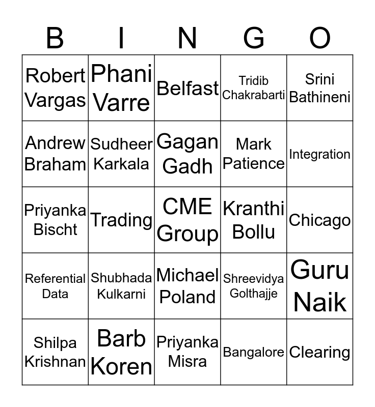 Integration Team Bingo Card