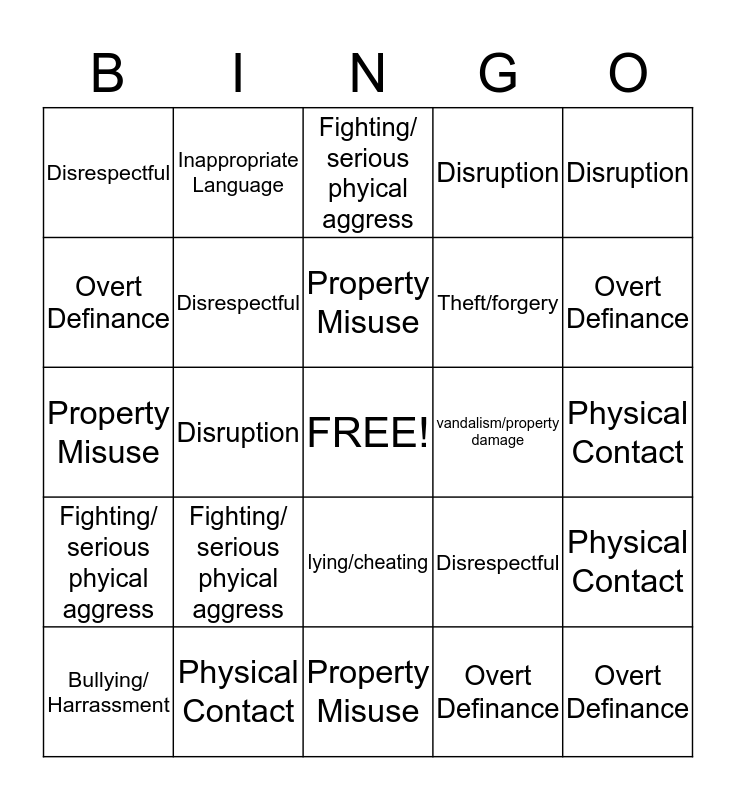 PBIS Bingo Card
