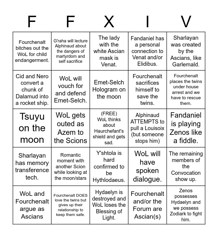 Endwalker Plot Predictions (Spoilers!) Bingo Card