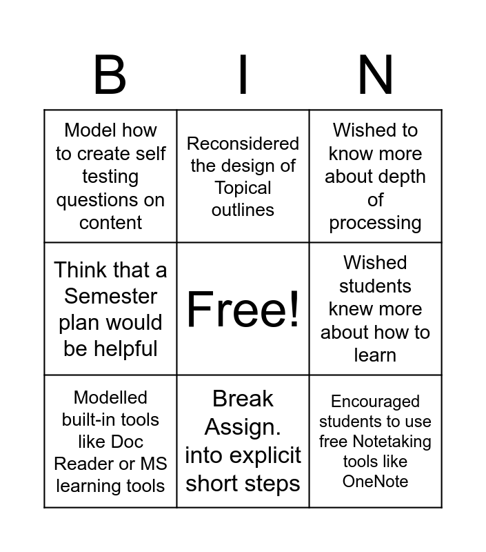 Thriving Through Learning Strategy Bingo W Bingo Card