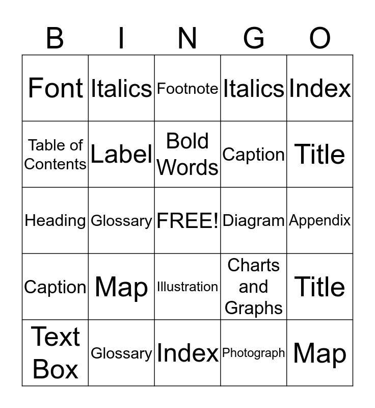 Nonfiction Text Features Bingo Card