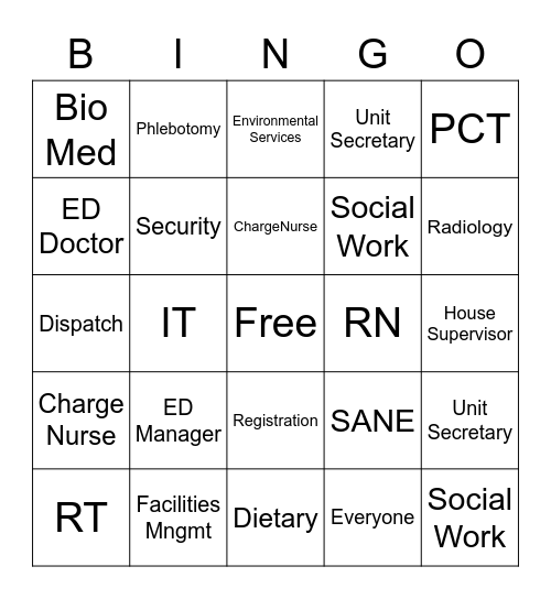 ED BINGO Card