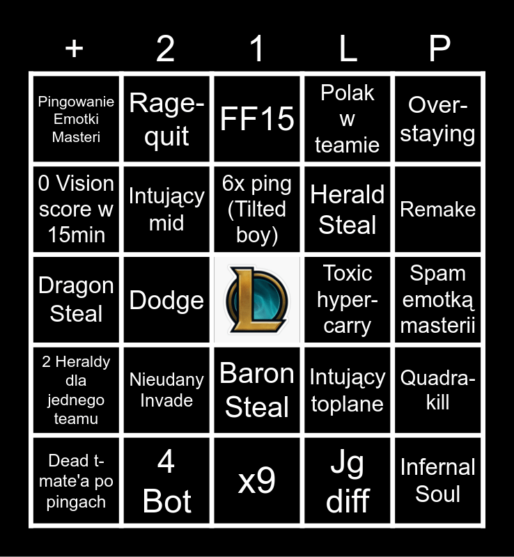 League Of Legends Bingo Card