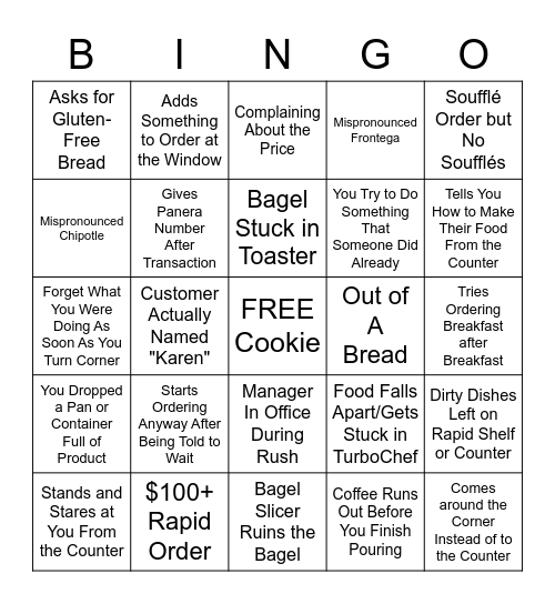 P A N E R A Bingo Card P A N E R A Bingo Card