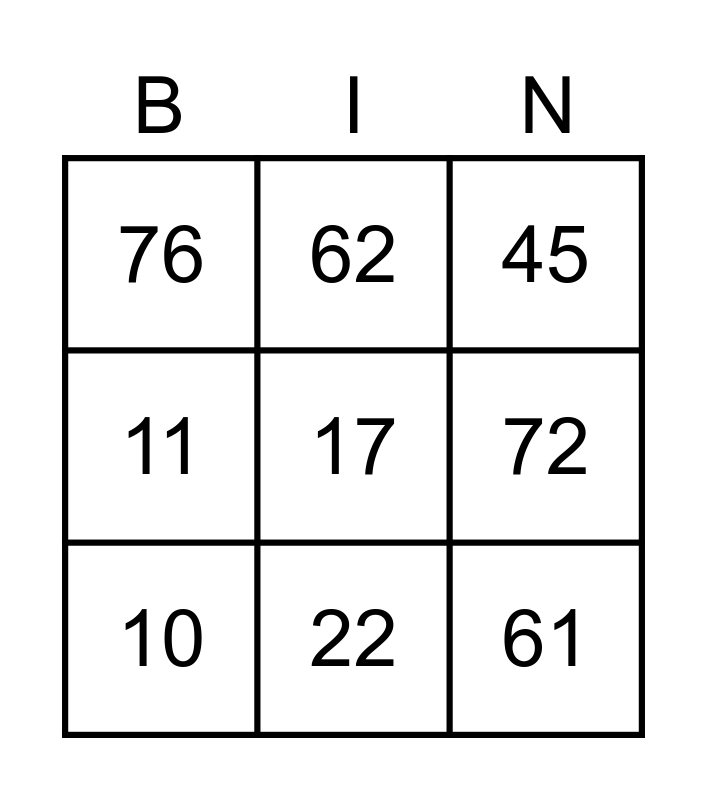 Numbers 1-90 Bingo Card