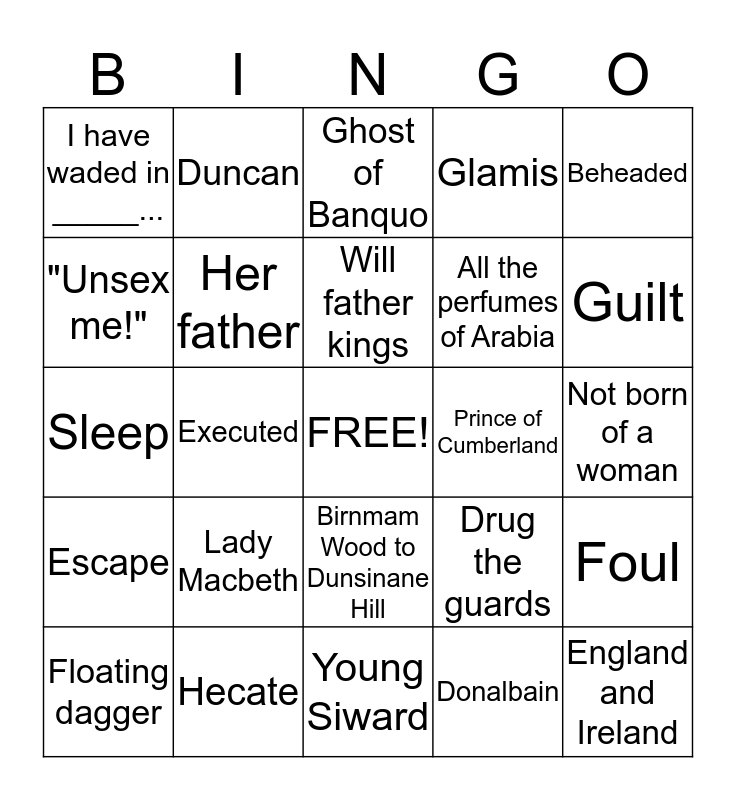 MACBETH Bingo Card