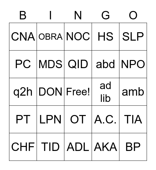 CNA Abbreviation Bingo Card