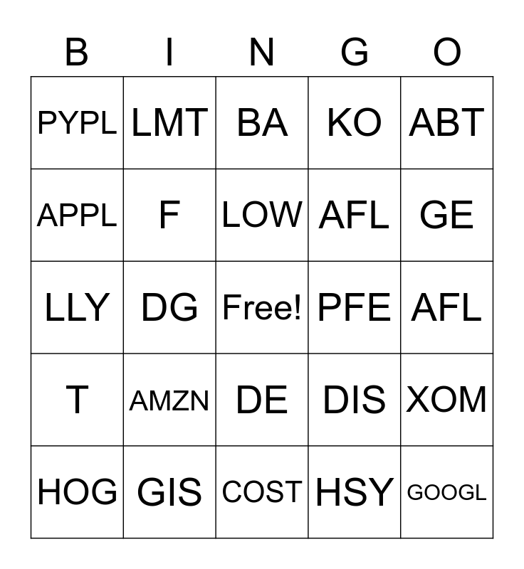 Stock Symbols Bingo Card