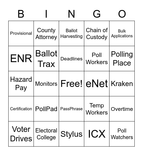 ELECTION TERMS Bingo Card