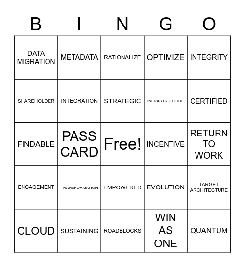 Data Platform Bingo Card