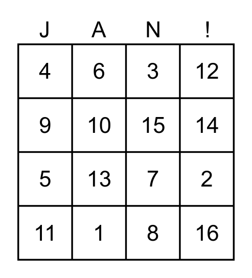 Passive-Aggressive Saufbingo! Bingo Card
