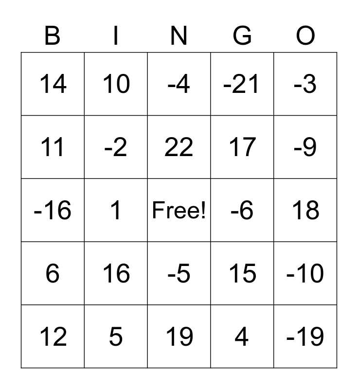 One Step Equation Bingo Card One Step Equation Bingo Card