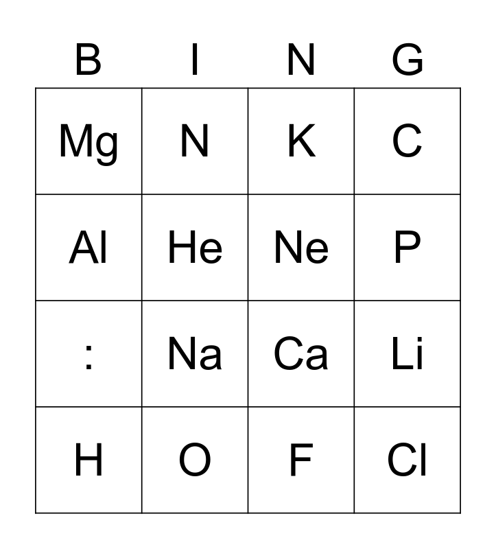 Periodic Table Bingo (First 20 elements) Bingo Card