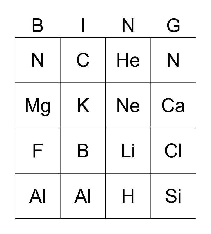 Periodic Table Bingo (First 20 elements) Bingo Card
