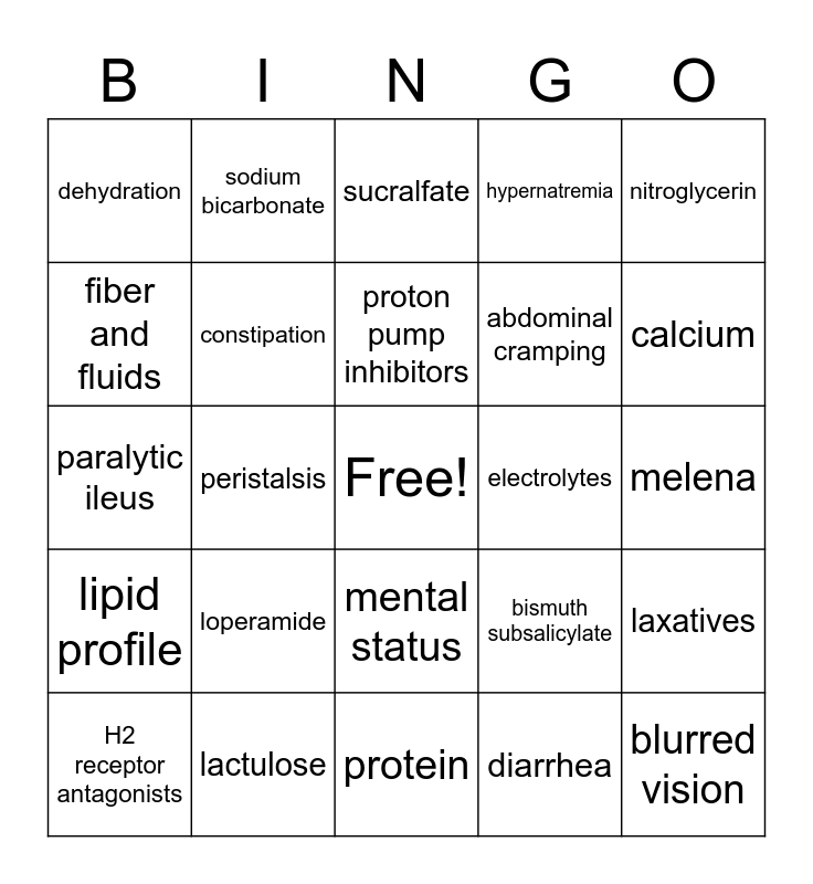 GI Motility Bingo Card