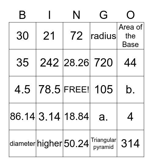 Measurement Bingo Card