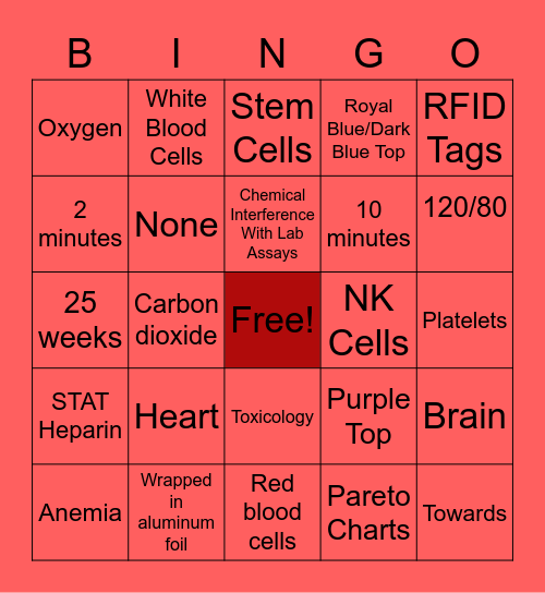 Phlebotomy Bingo Card