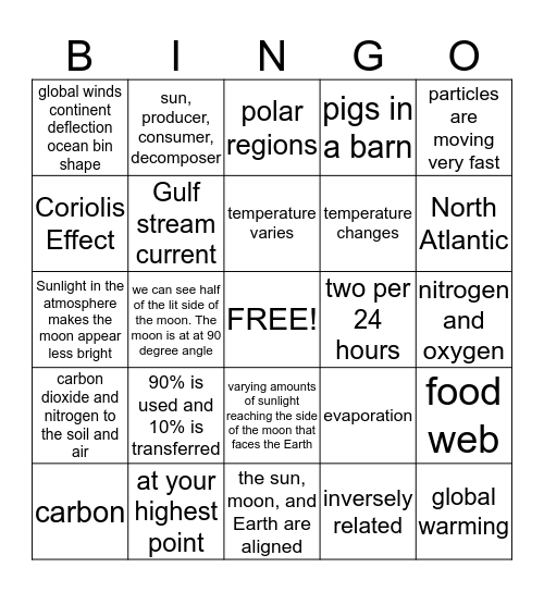Science Review Bingo Card