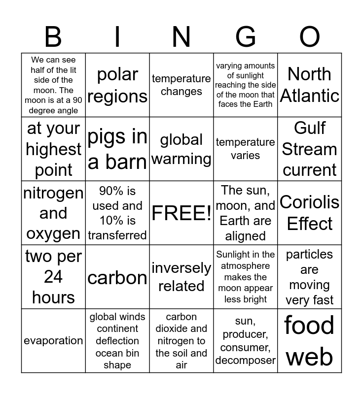 Science Review Bingo Card