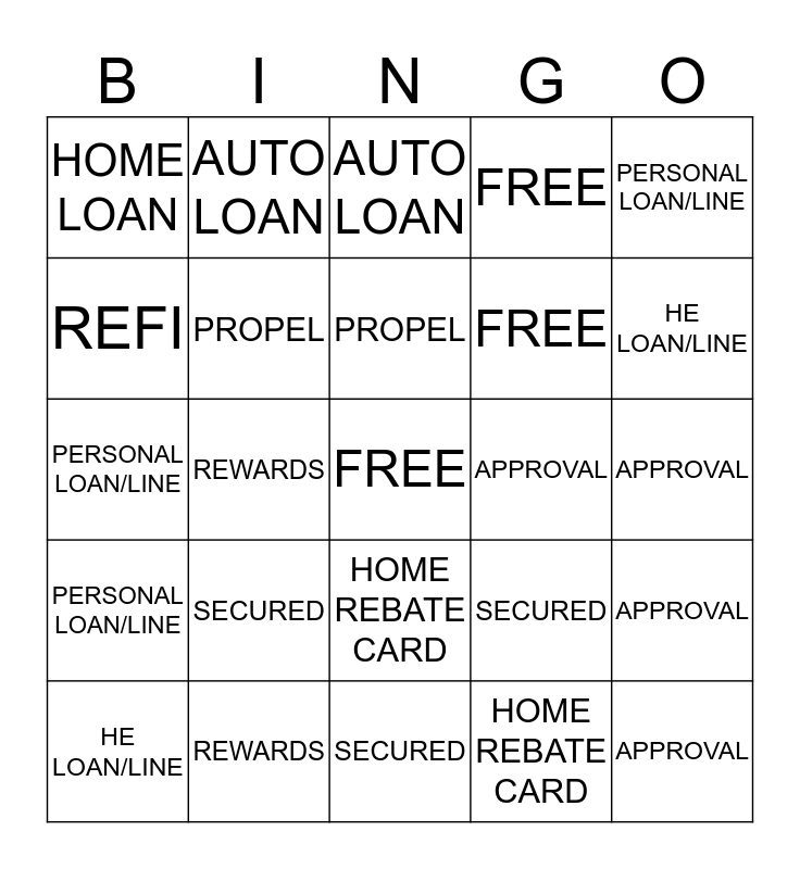 APRIL CREDIT CHALLENGE Bingo Card
