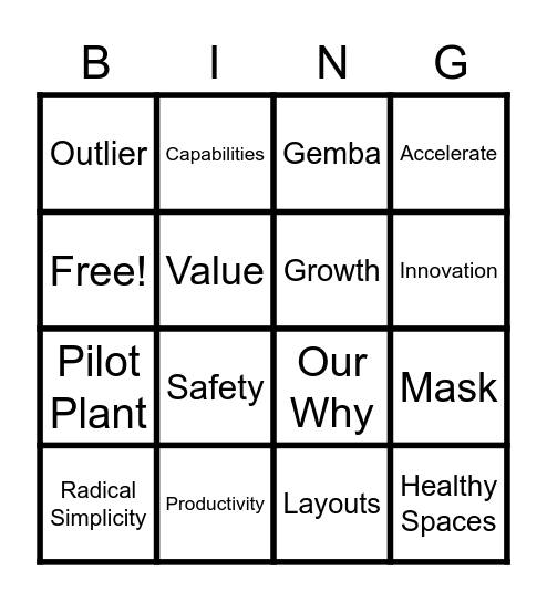 AWI Pilot Plant Bingo Card