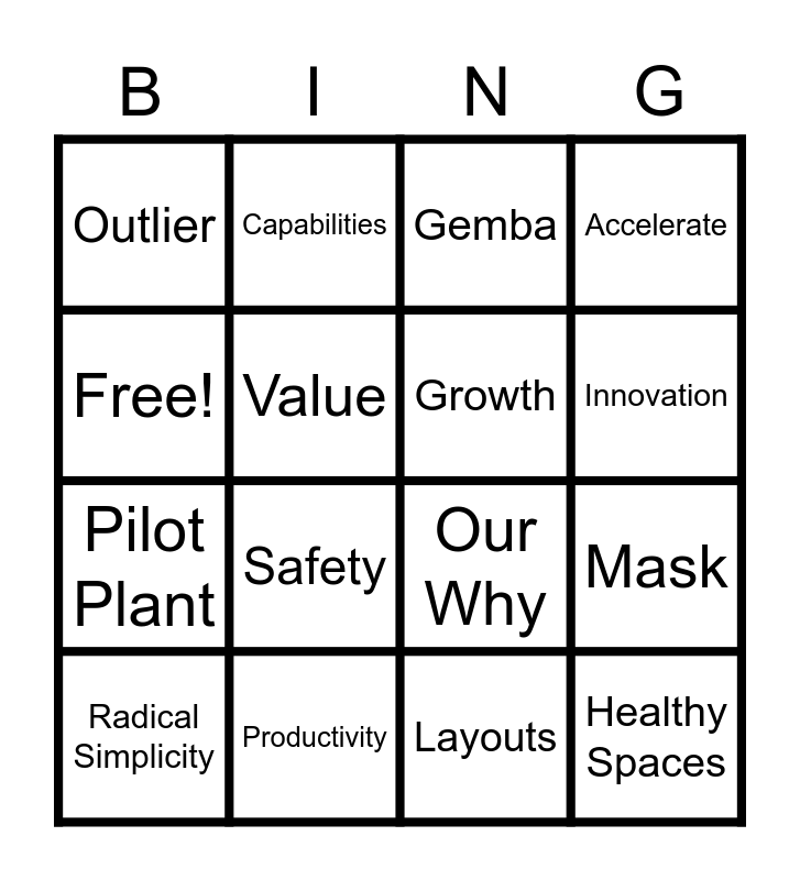 AWI Pilot Plant Bingo Card