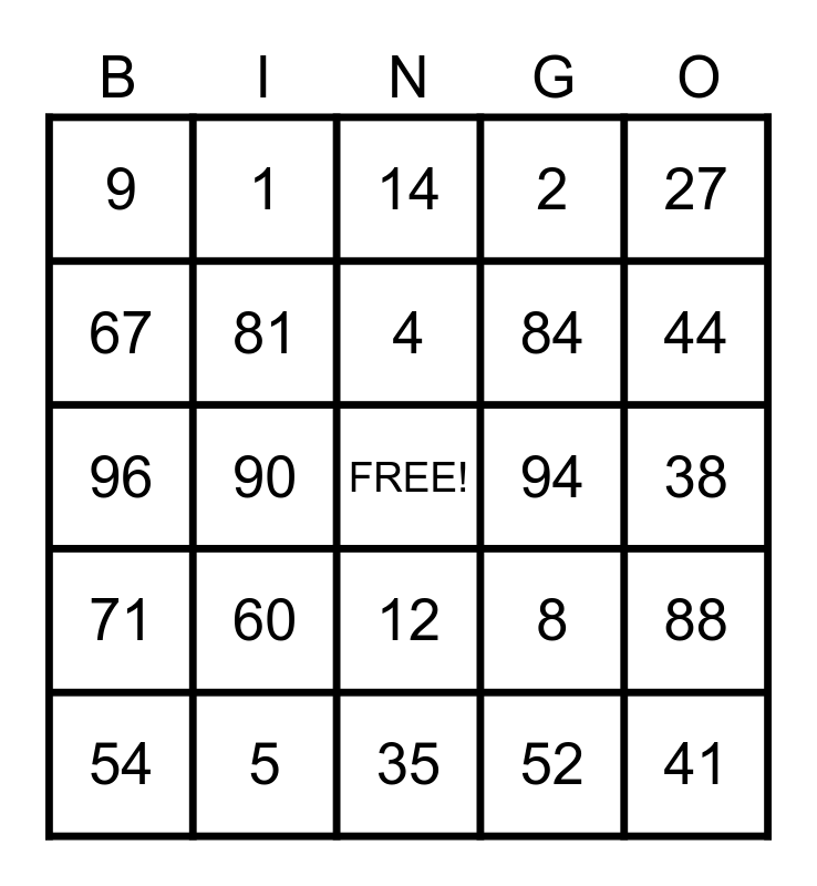 Order of Operations (PEMDAS) Bingo Card
