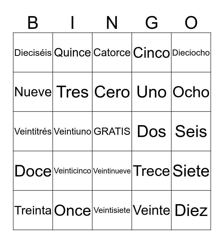 Los números Bingo Card