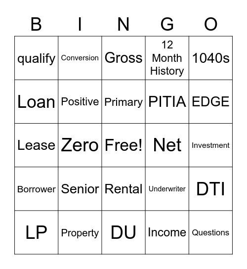 Customize A Loan Bingo Card Customize A Loan Bingo Card