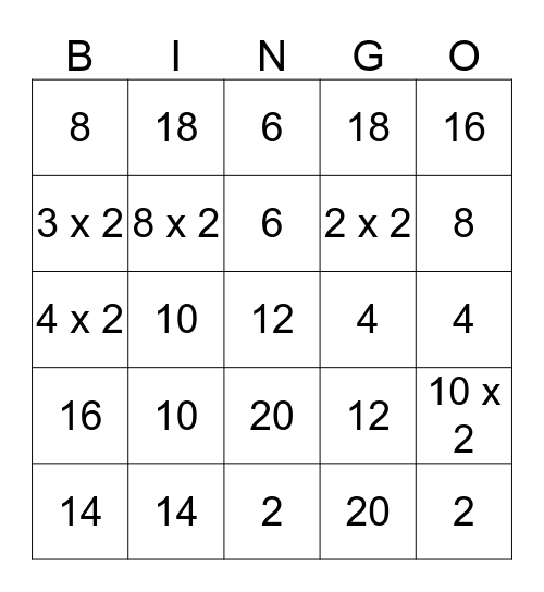 Multiplication Facts of 2 Bingo Card