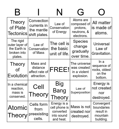 SC.7.N.3.1 Theories and Laws Bingo Card