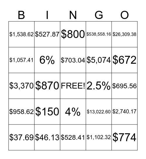 Simple and Compound Interest BINGO Card
