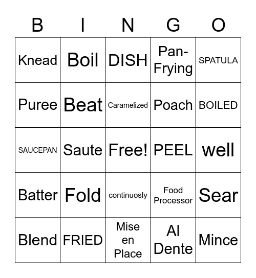 Culinary Terms Bingo Card