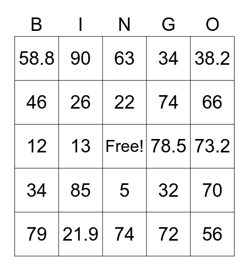 Mean, Median, Mode, and Range Bingo Card