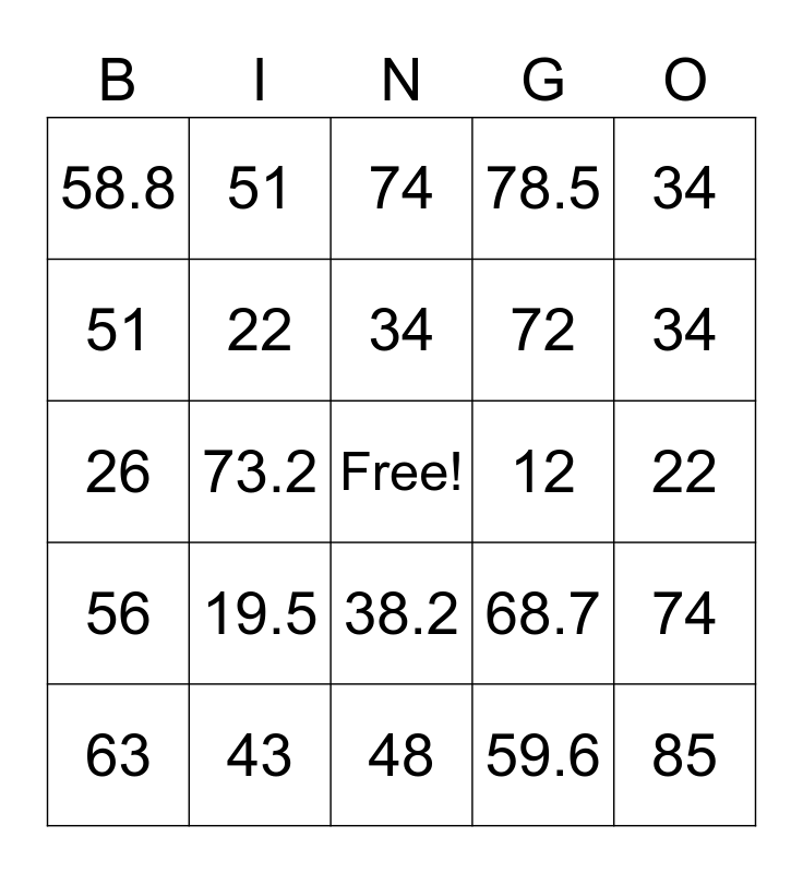 Mean, Median, Mode, and Range Bingo Card
