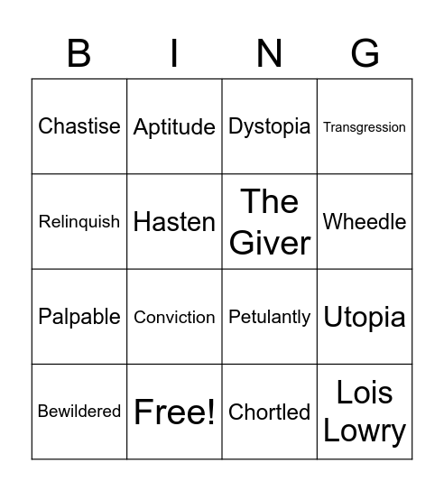The Giver Quiz 1 Bingo Card