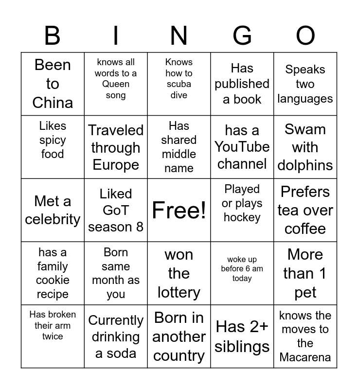 PI Planning Peeps Bingo Card