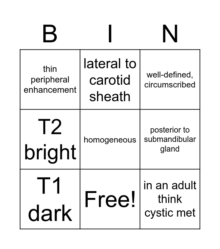 Case 1 Bingo Card