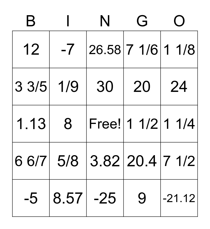 Rational Number Bingo Card
