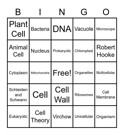 Cell Bingo Card