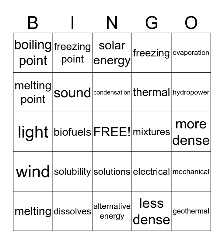 STAAR Review 1 Bingo Card