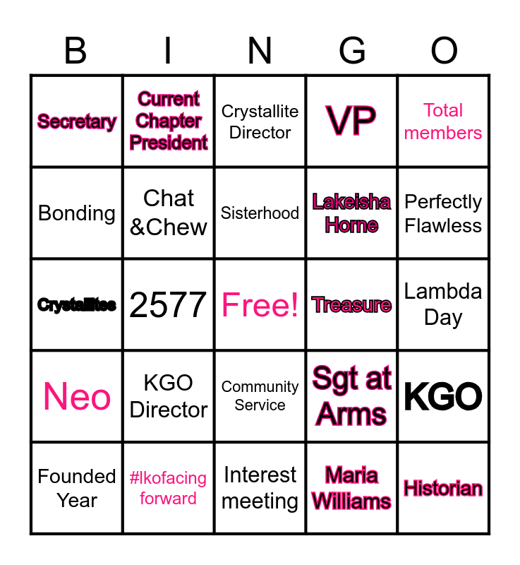 Chat and Chew Bingo Card