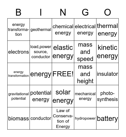 ENERGY Bingo Card