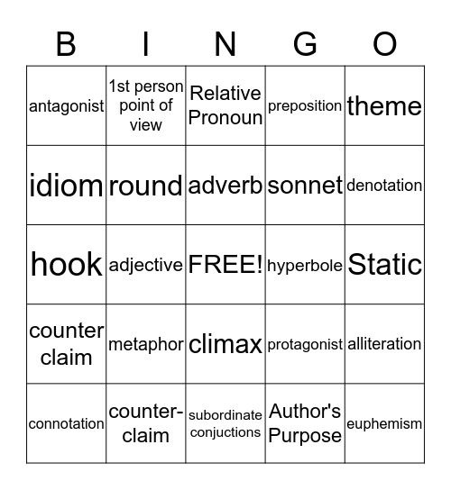 7th Grade ELA Review Bingo Card