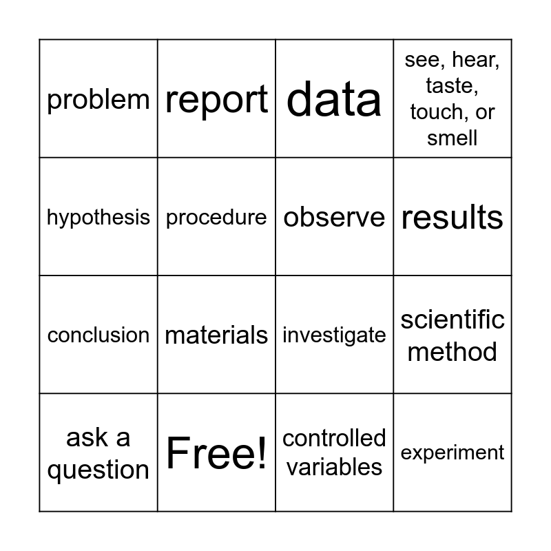 Scientific Method Bingo Card