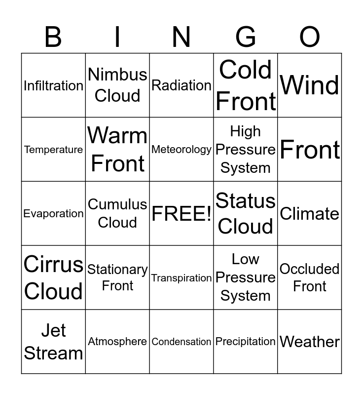 Science BINGO (Hydrosphere) Bingo Card